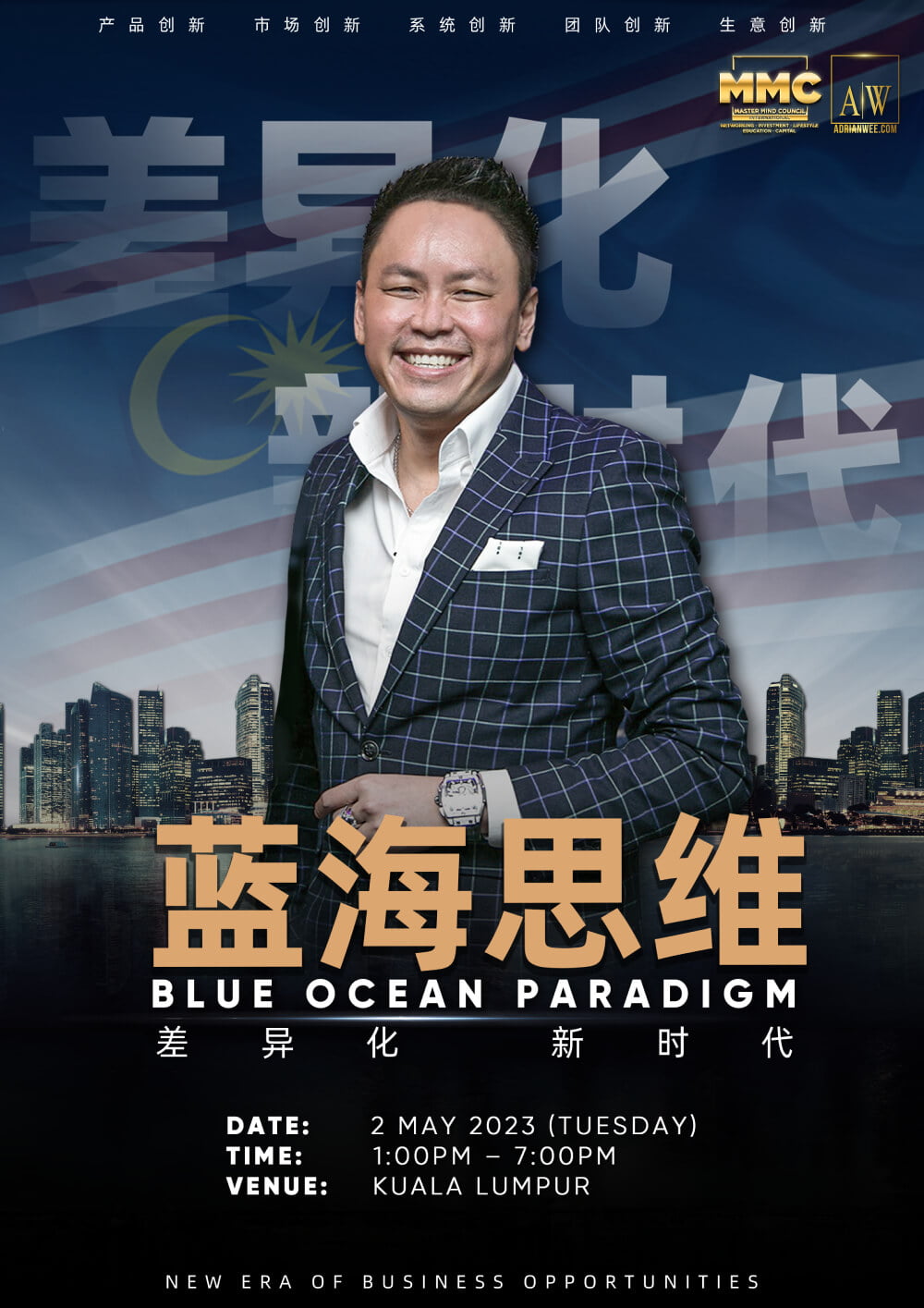 Kuala Lumpur - 6 Hours Blue Ocean Paradigm Workshop - Dato' Sri Adrian Wee